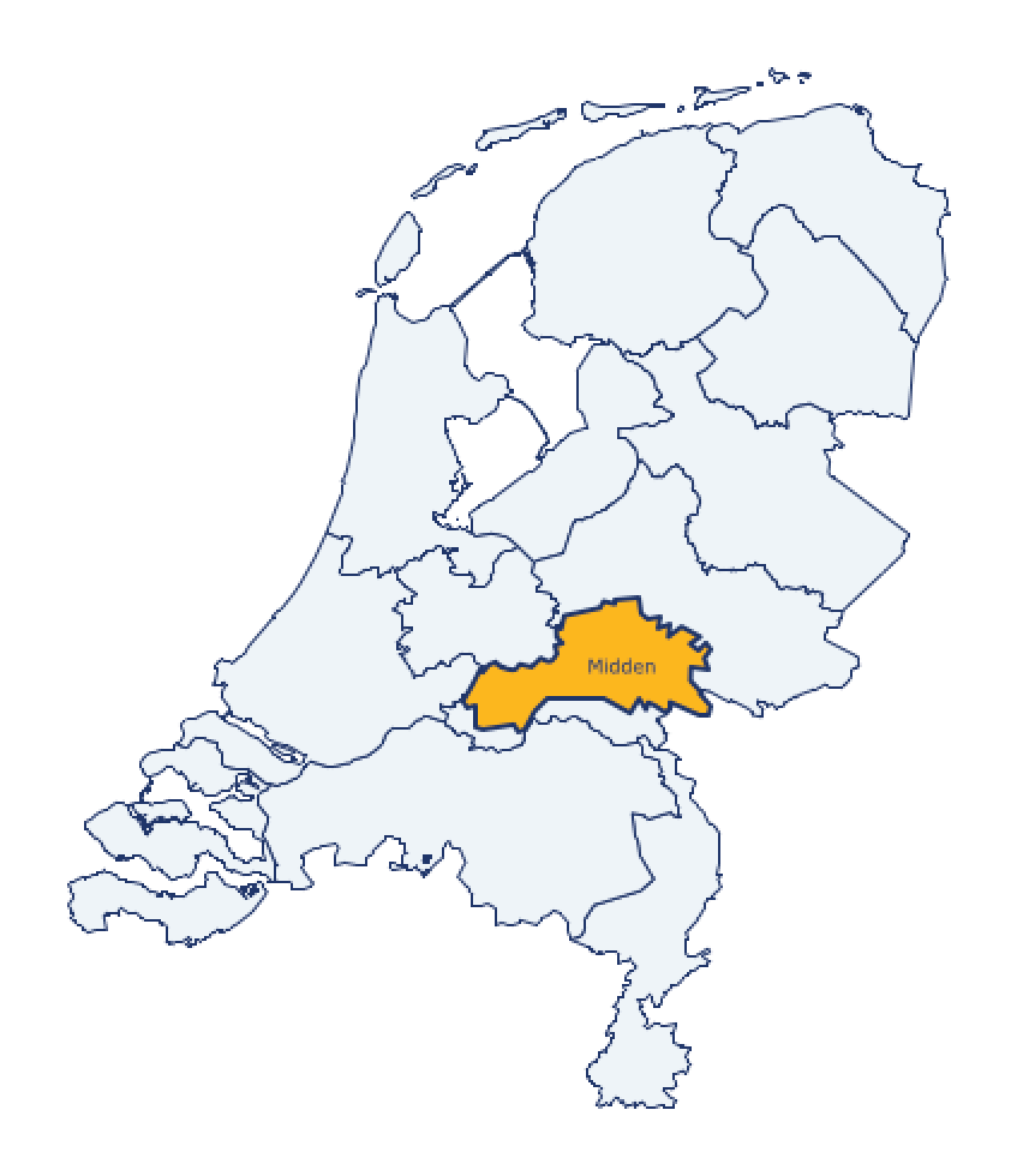 Samenwerking in Midden